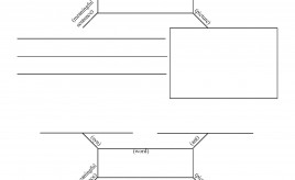 Graphic Organizers – What Teachers Need