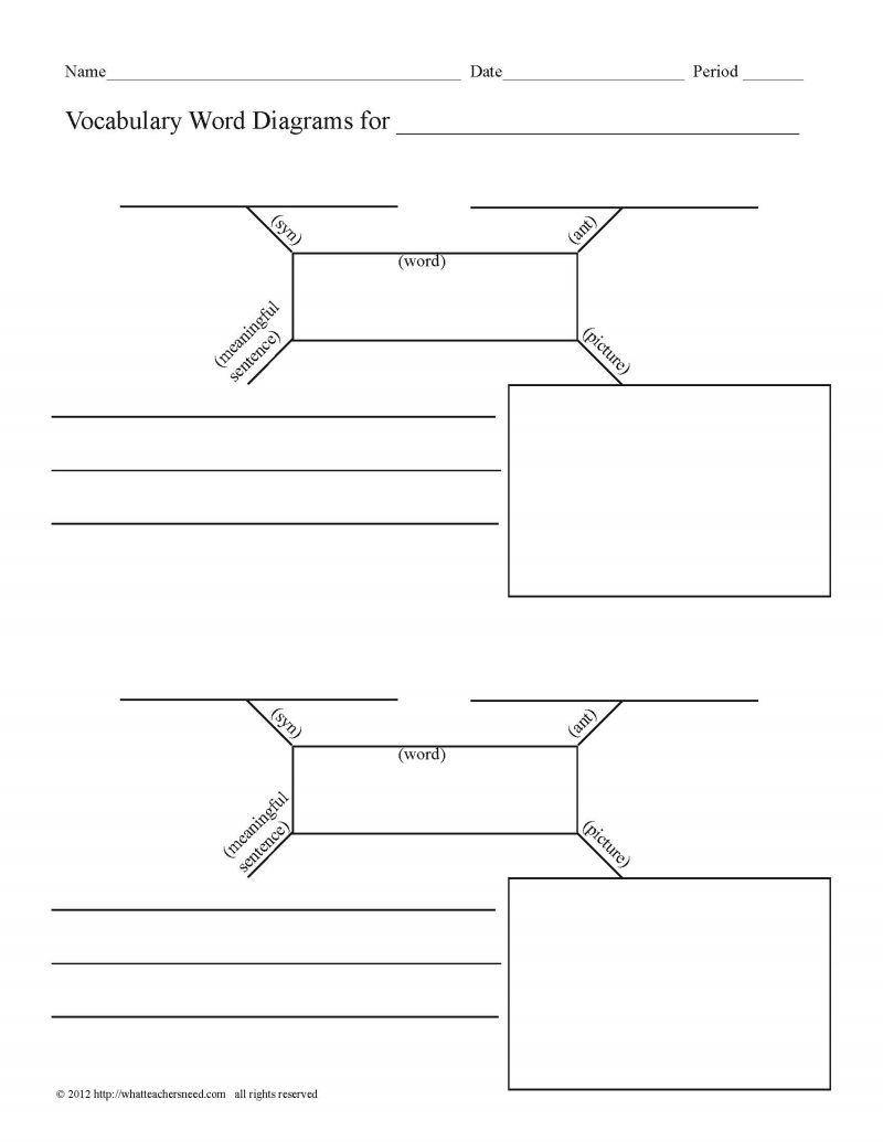 Vocabulary Word Diagram (Graphic Organizer) – What Teachers Need